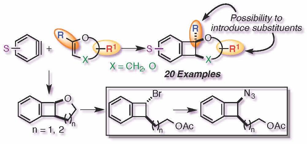 Mahesh Lakshman | The City College of New York